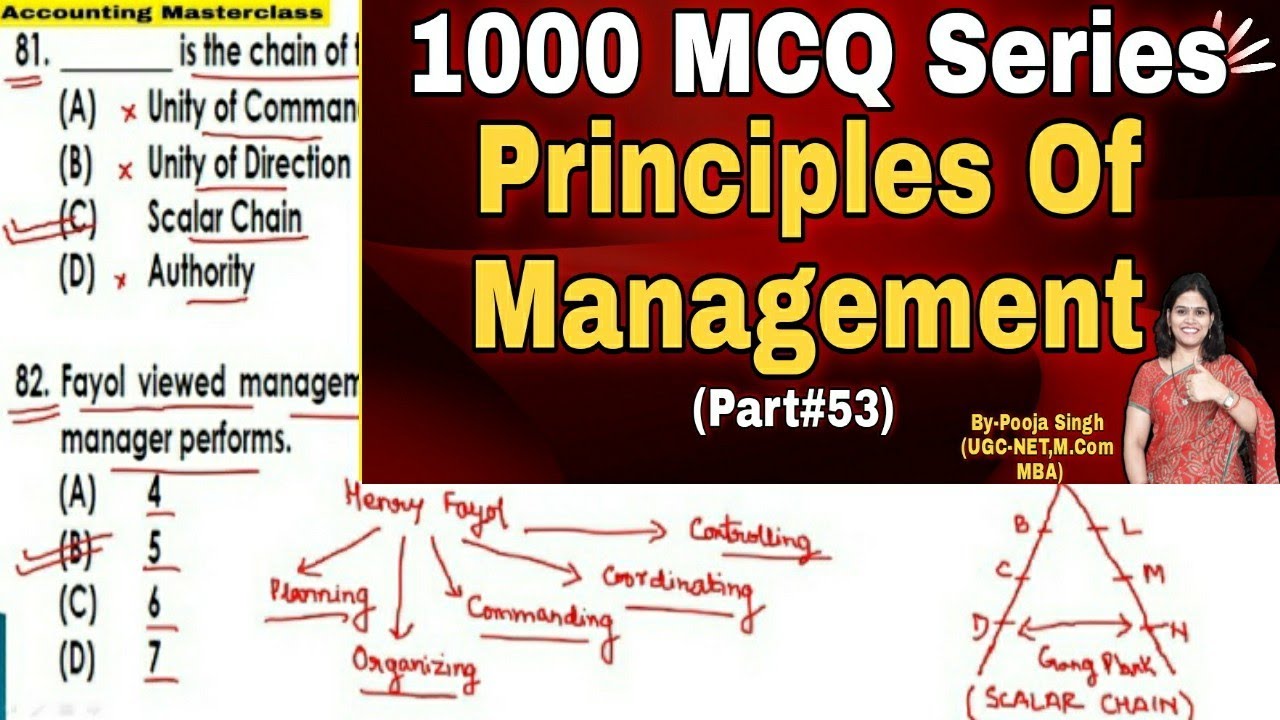 MCQ on Principles Of Management | Objective Question On Principles Of ...