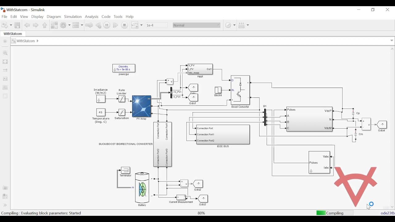 DOLPHIN ECHOLOCATION ALGORITHM FOR FAULT DETECTION IN D-STATCOM - YouTube