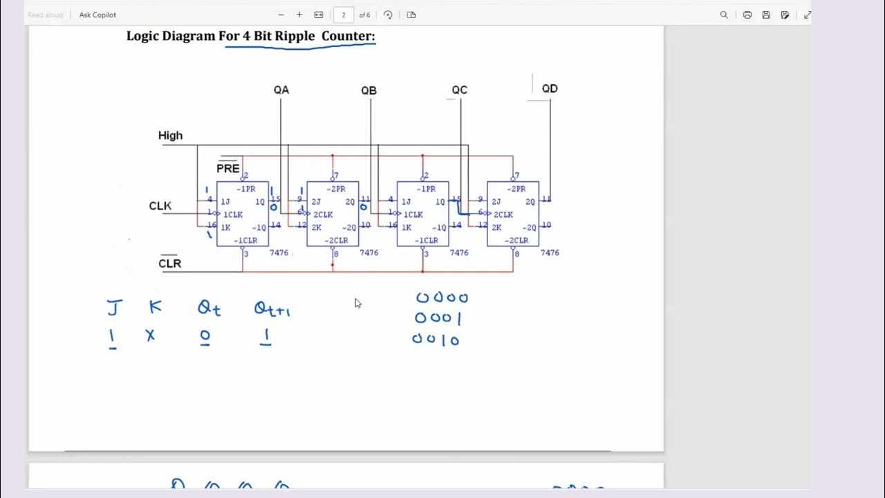 Cs302p Lab14part2 Youtube