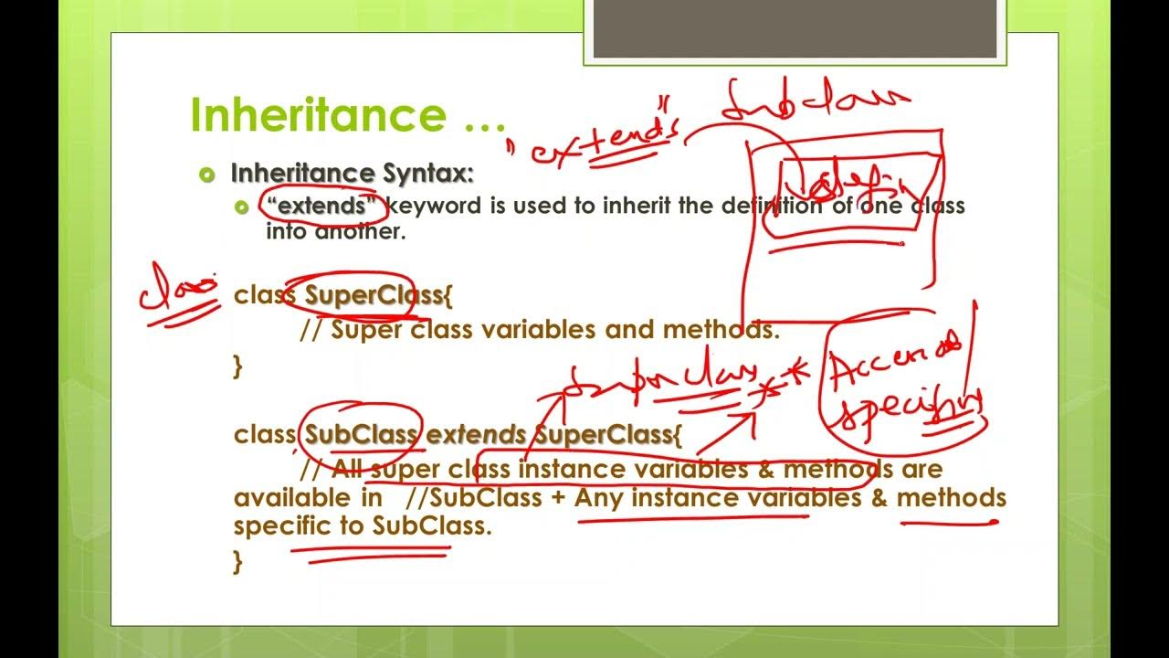 Core Java Training || Inheritance - YouTube