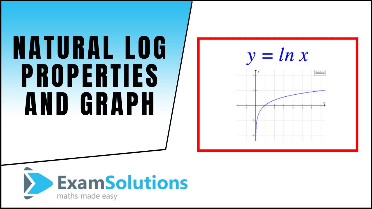 Natural Log Lnx Properties And Graph ExamSolutions YouTube Natural Log Lnx Properties And Graph ExamSolutions YouTube