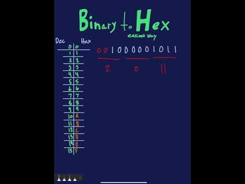 Convert Any Binary Number to Hex Easily #Shorts - YouTube