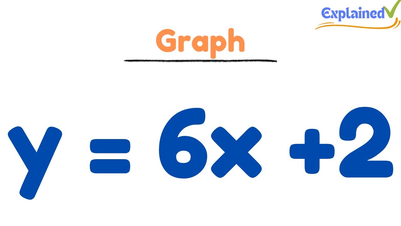 How To Graph Y 6x 2 YouTube