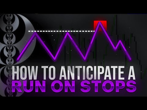 How To Anticipate Stop Runs - YouTube