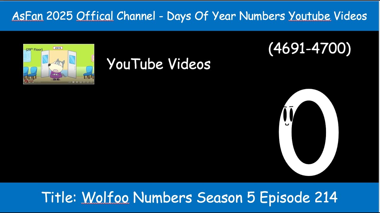 Wolfoo numbers (S5 E214) - YouTube