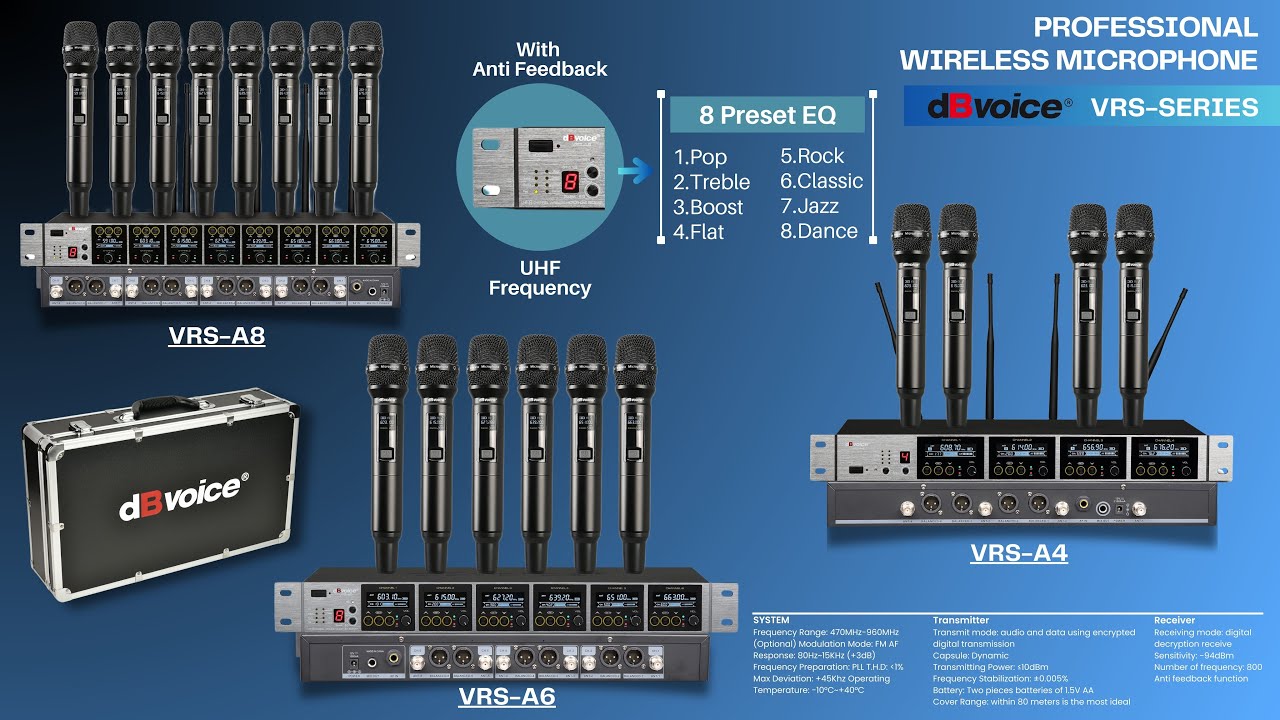 Mic Wireless 4ch,6ch,8ch Ada 8Preset EQ dan Anti Feedback - dBvoice VRS ...