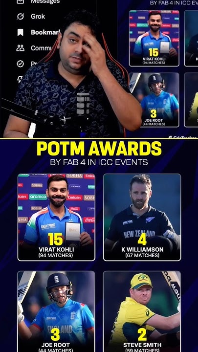 Most POTM Awards by FAB4👀🏆 #viratkohli #kanewilliamson #joeroot #stevesmith #icc #potm #fabfour ...