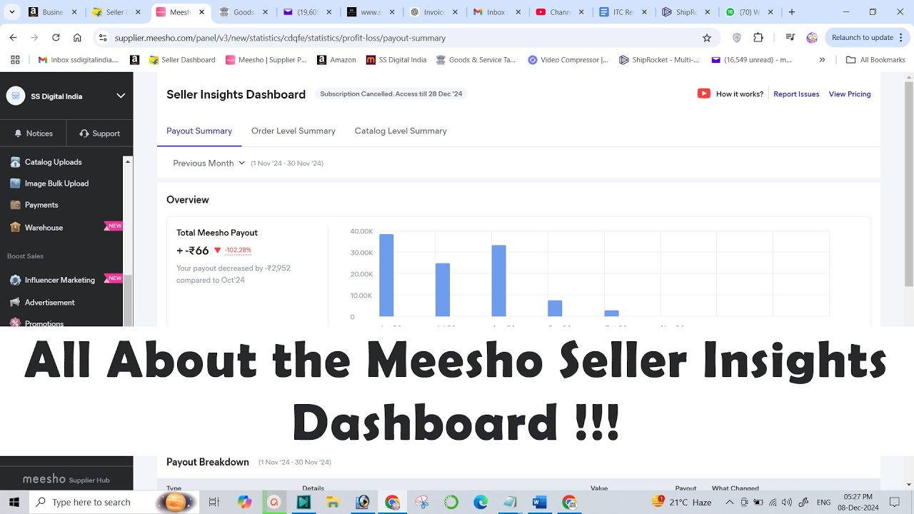 All About the Meesho Seller Insights Dashboard !!! - YouTube