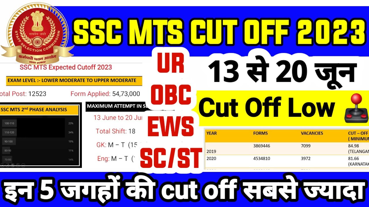SSC MTS cut off 2023 expected| SSC MTS cut off 2023 state wise| UR,OBC ...