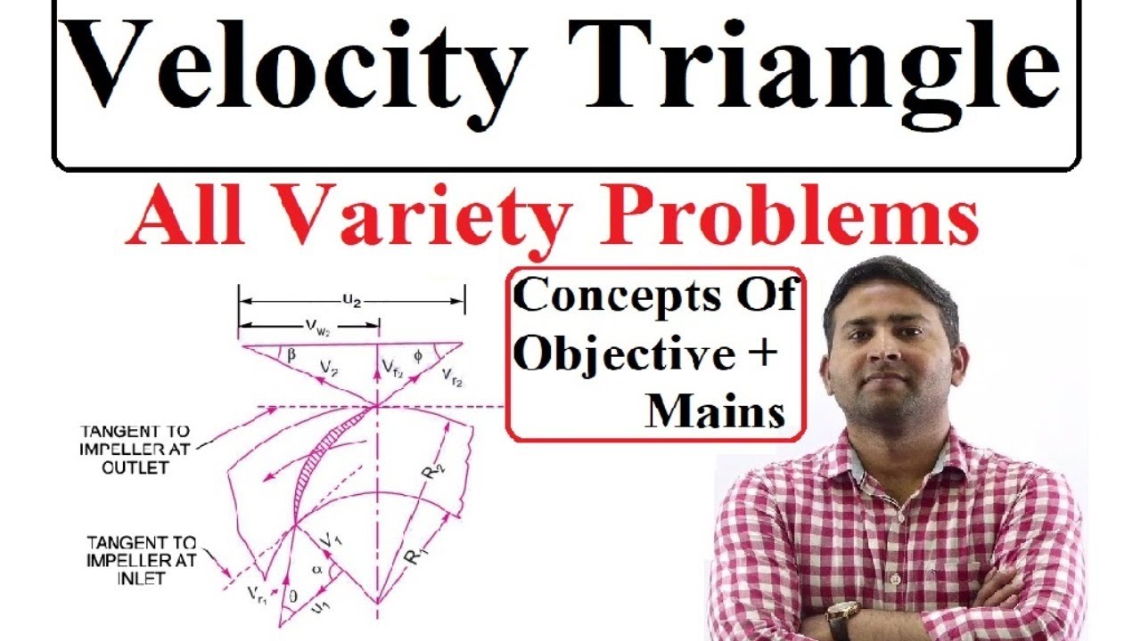 Velocity Triangles of Basics and Pelton Turbines Full conceptual ...