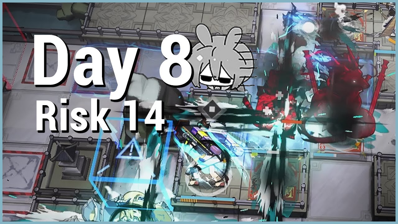 CC#8 Daily Day 8 :: Stop,, changing | 5op Max Risk 14 - YouTube