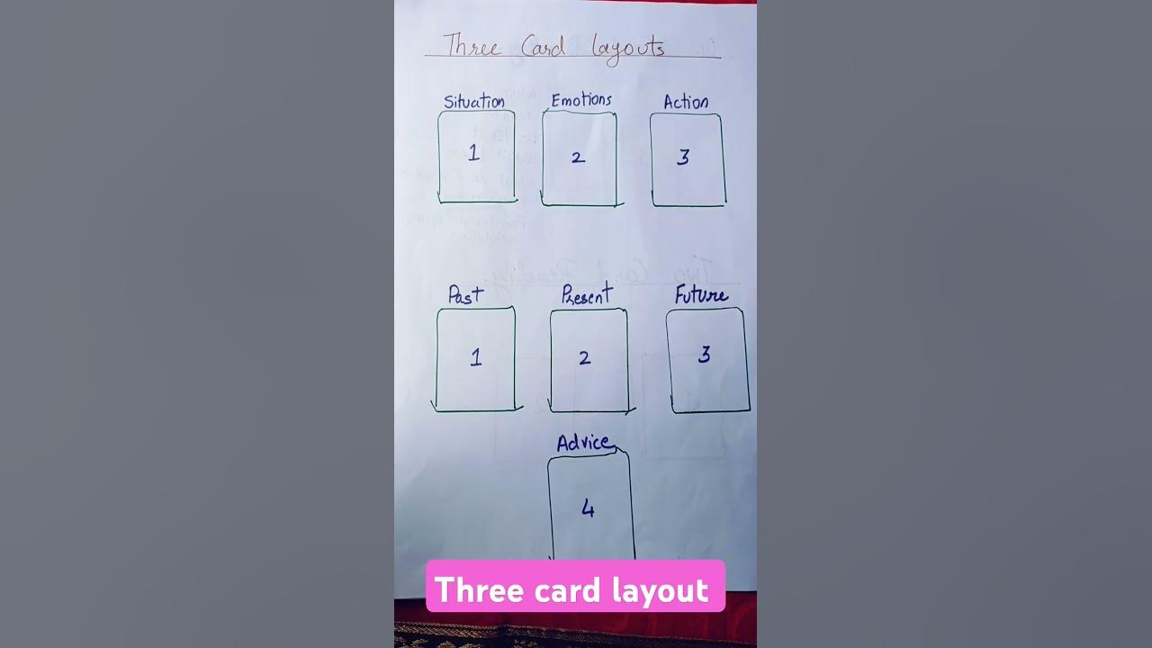 Three card layout #tarot card reading made easy #tarot card learning - YouTube