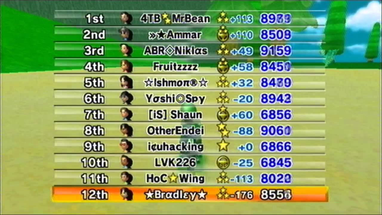[MKWii] Countdowns w/ MrBean35000vr (17/8/2014) - Part 1/2 - YouTube