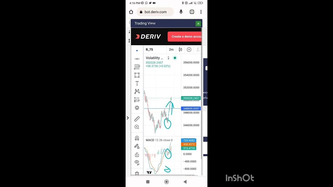 how to use MACD on rise and fall volatility trade. #deriv #binaryoptions #binarybotfree - YouTube
