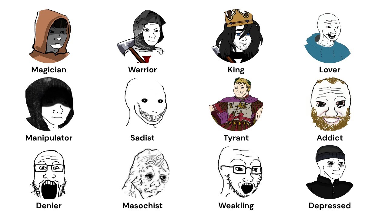 Every Male Archetype Explained in 8 Minutes - YouTube