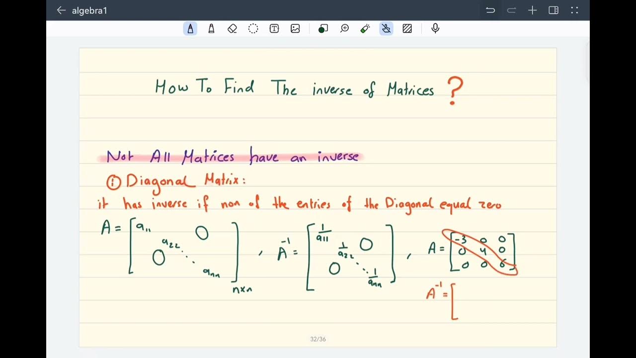 Linear Algebra (6)- Inverse p1 - YouTube
