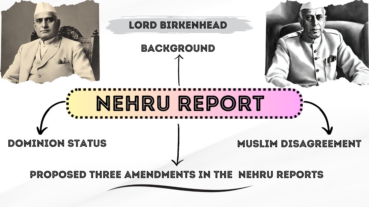 Nehru Report 1928 - Explained - YouTube