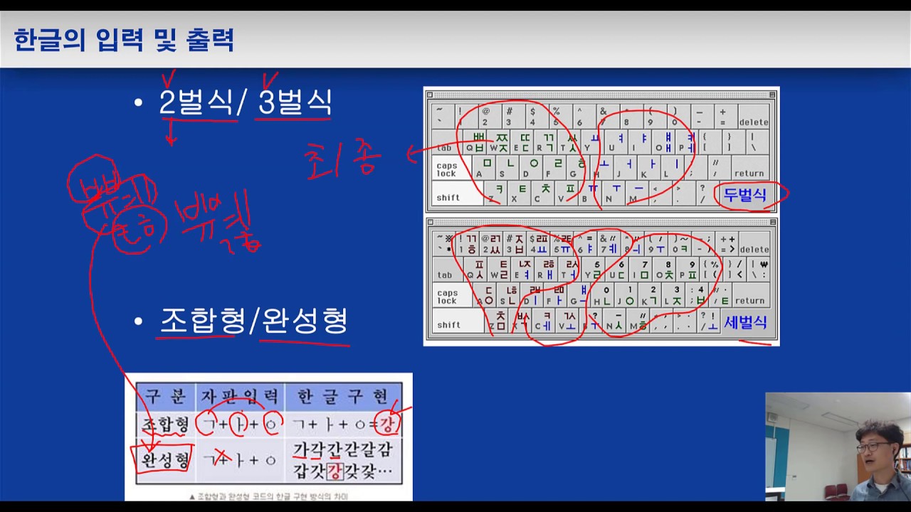 컴퓨터시스템 3장 데이터표현 04 문자표현 Ascii Unicode 데이터압축 허프만 인코딩 Youtube