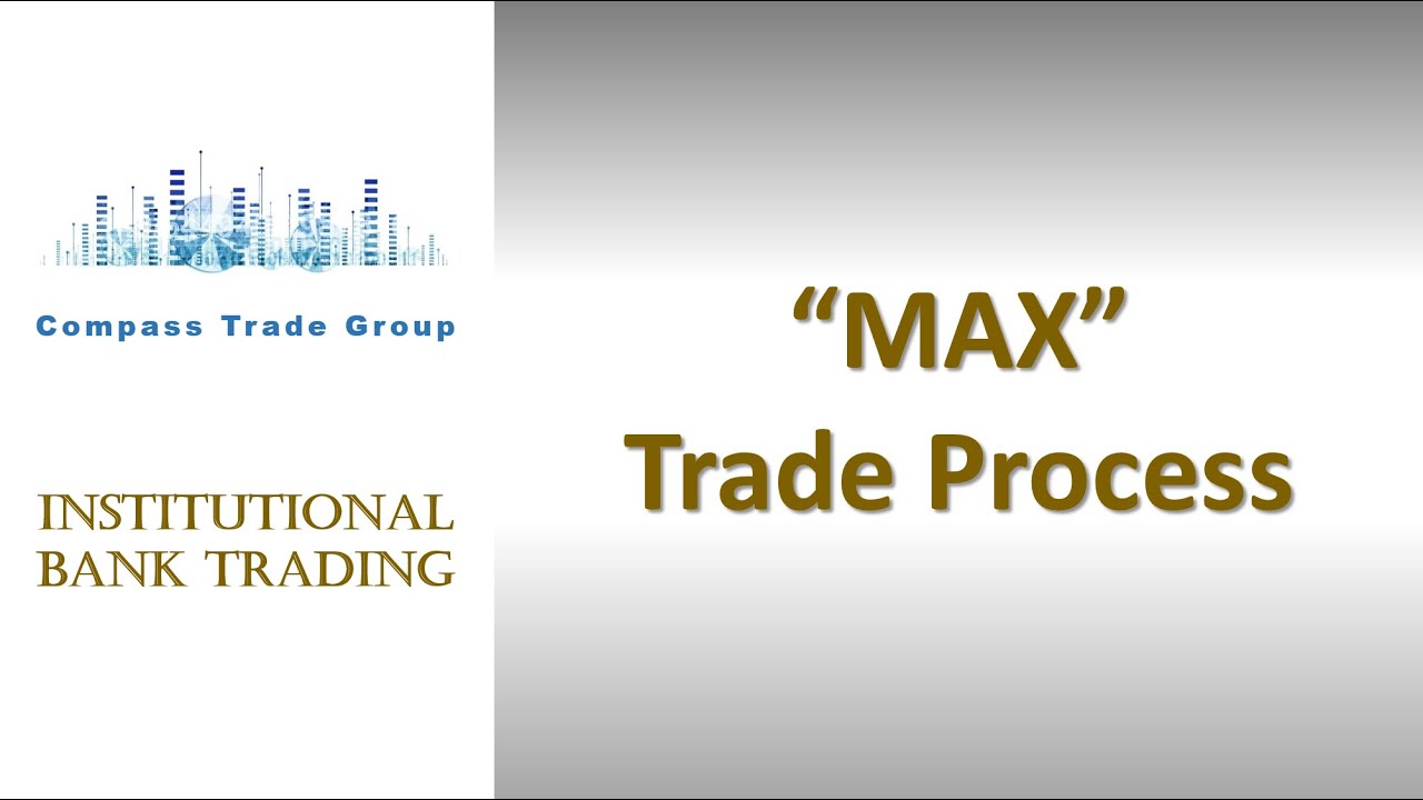 The “MAX” Trade Process + Market Makers Game - YouTube