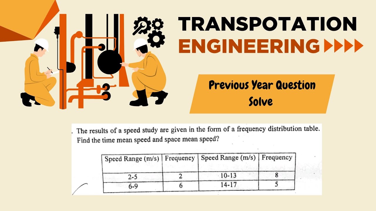 Transportation Engineering – Previous Year Question Solution | Semester ...