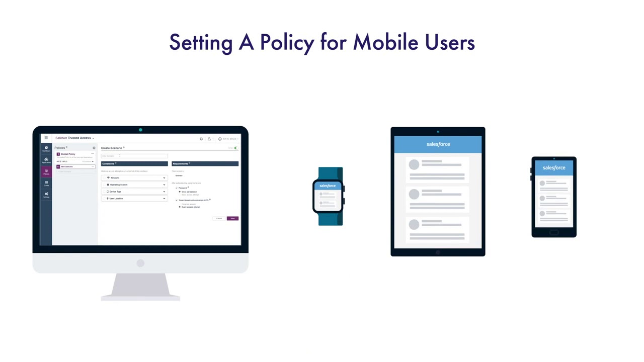 Thales SafeNet Trusted Access Demo - YouTube