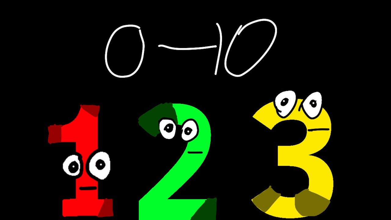 Number lore 0-10 - YouTube