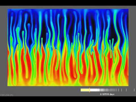 Mixing of two liquids with different diffusivities - YouTube