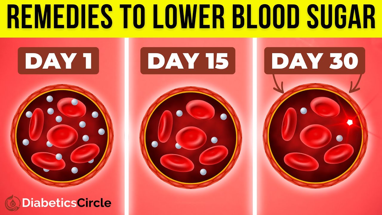 7 Natural Ways to Lower Blood Sugar Levels Fast - YouTube