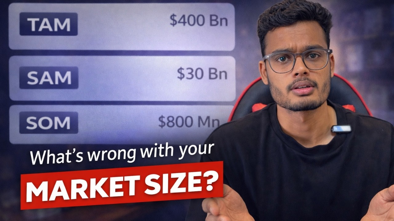 EASIEST WAY to Calculate Market Size for your Startup (with example ...