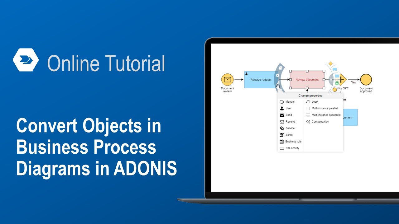 Convert Objects in Business Process Diagrams in ADONIS - YouTube