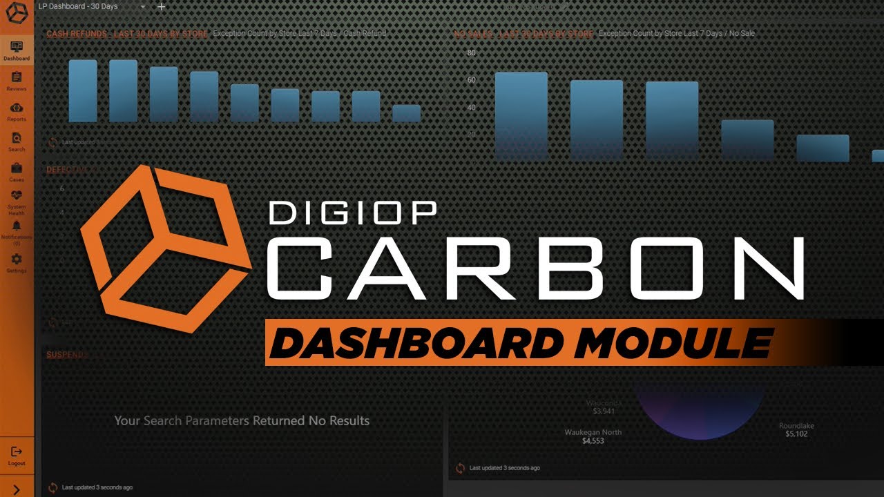 Digiop Carbon - Dashboard Module Overview - YouTube