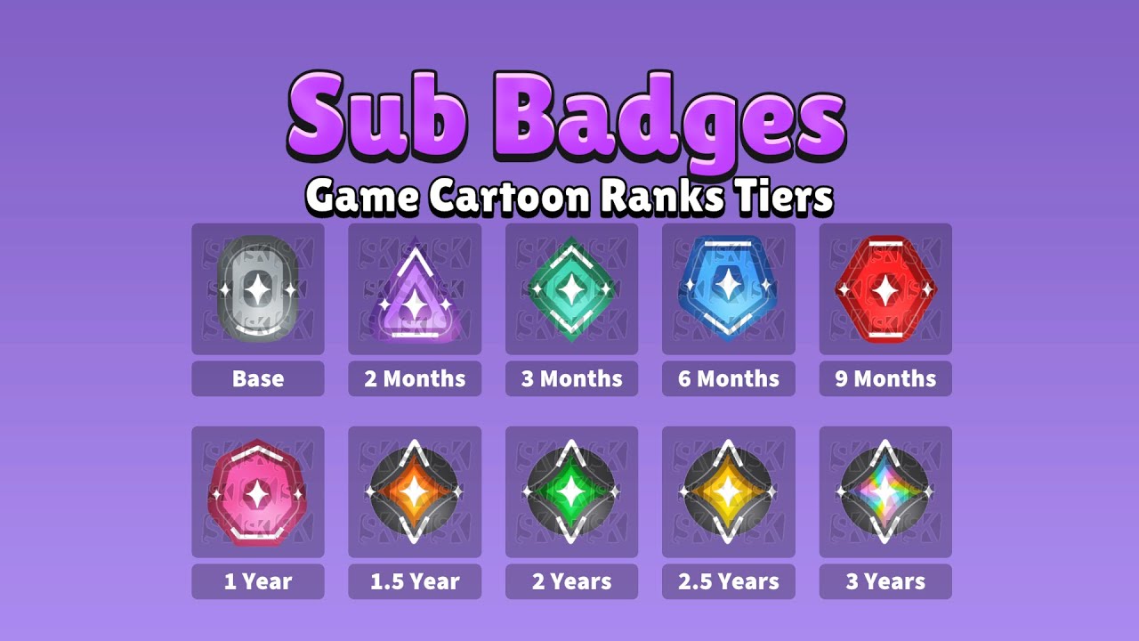 Game Cartoon Ranks Tiers Sub Badges - game - cartoon - ranks - riot ...