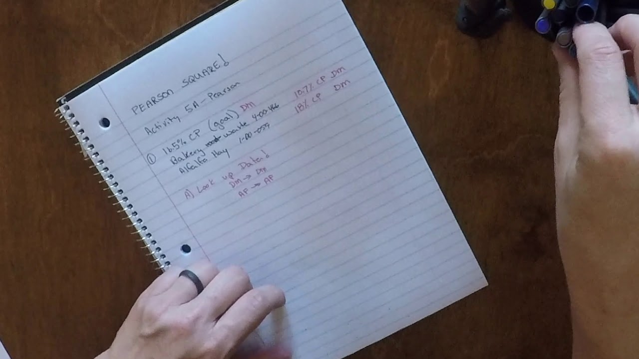 Pearson Square - YouTube