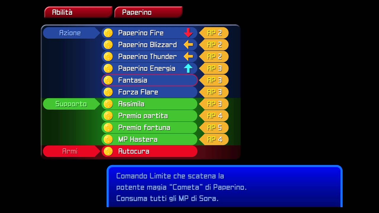 Kingdom Hearts Menù Font - YouTube