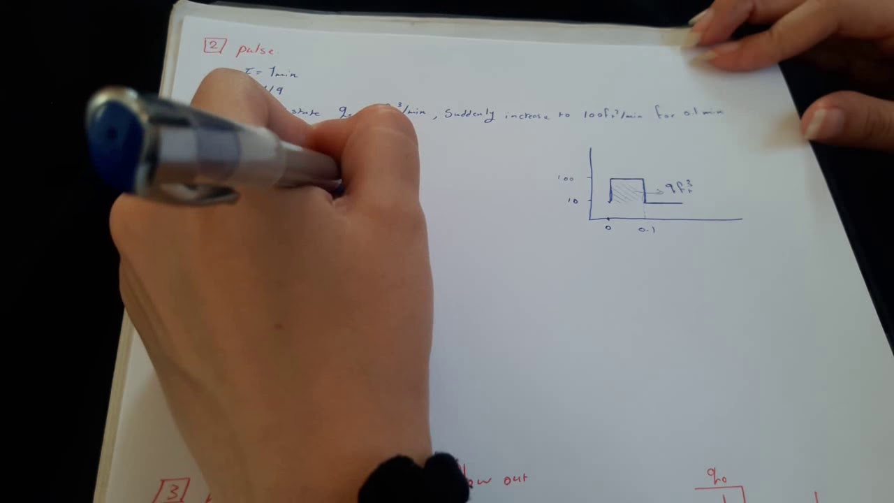 control chapter 5 - YouTube