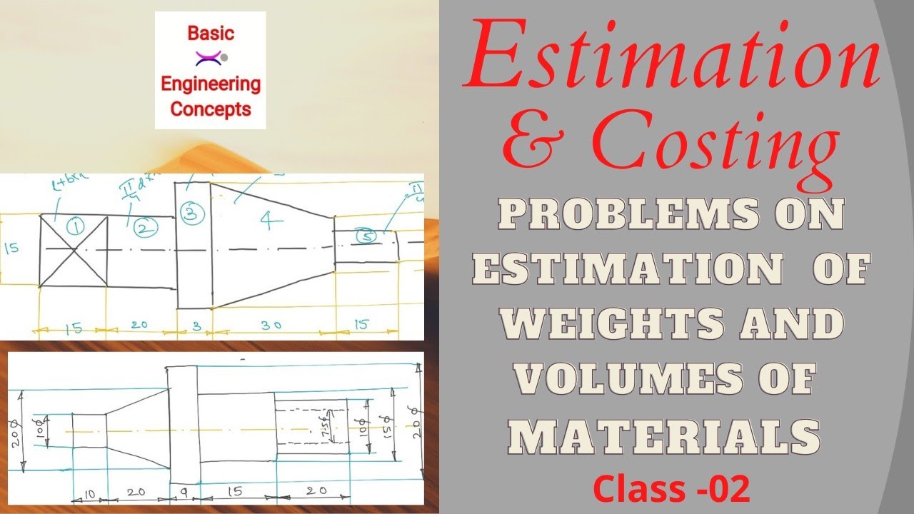 Problems on Estimation of weights and volumes telugu -class 02 - YouTube