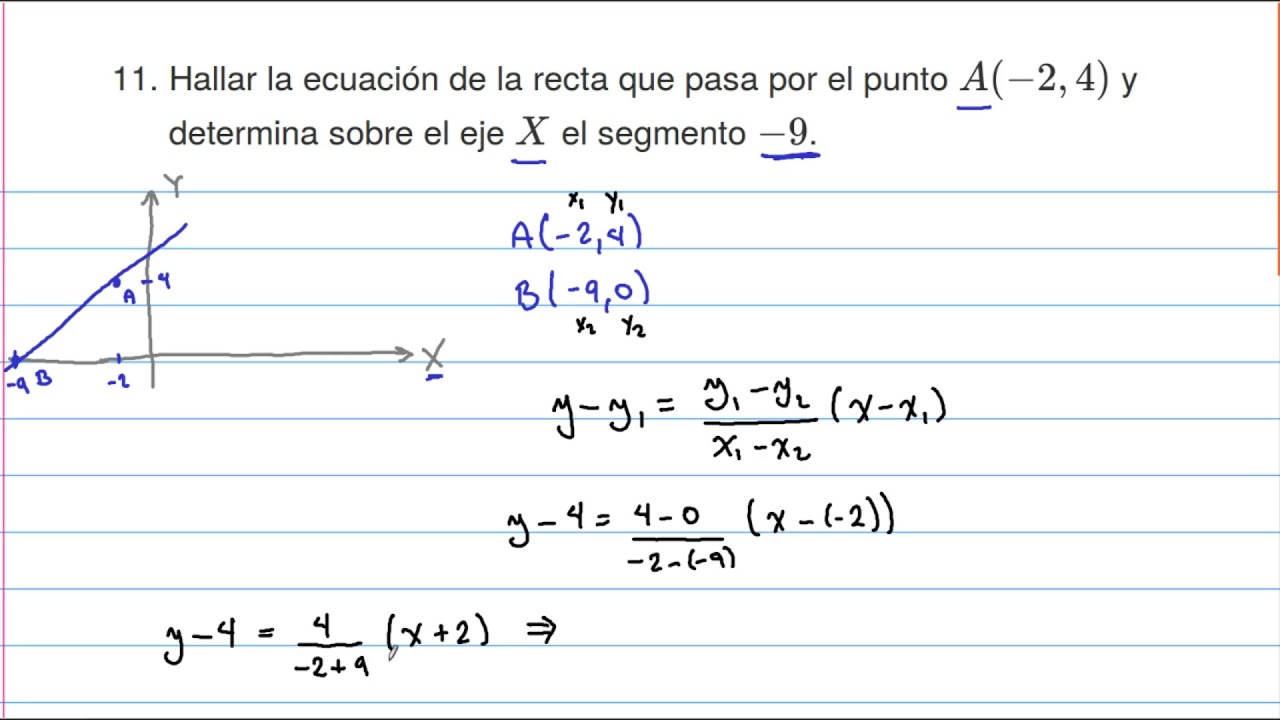 Hallar La Ecuaci n De La Recta Que Pasa Por El Punto A Y Determina