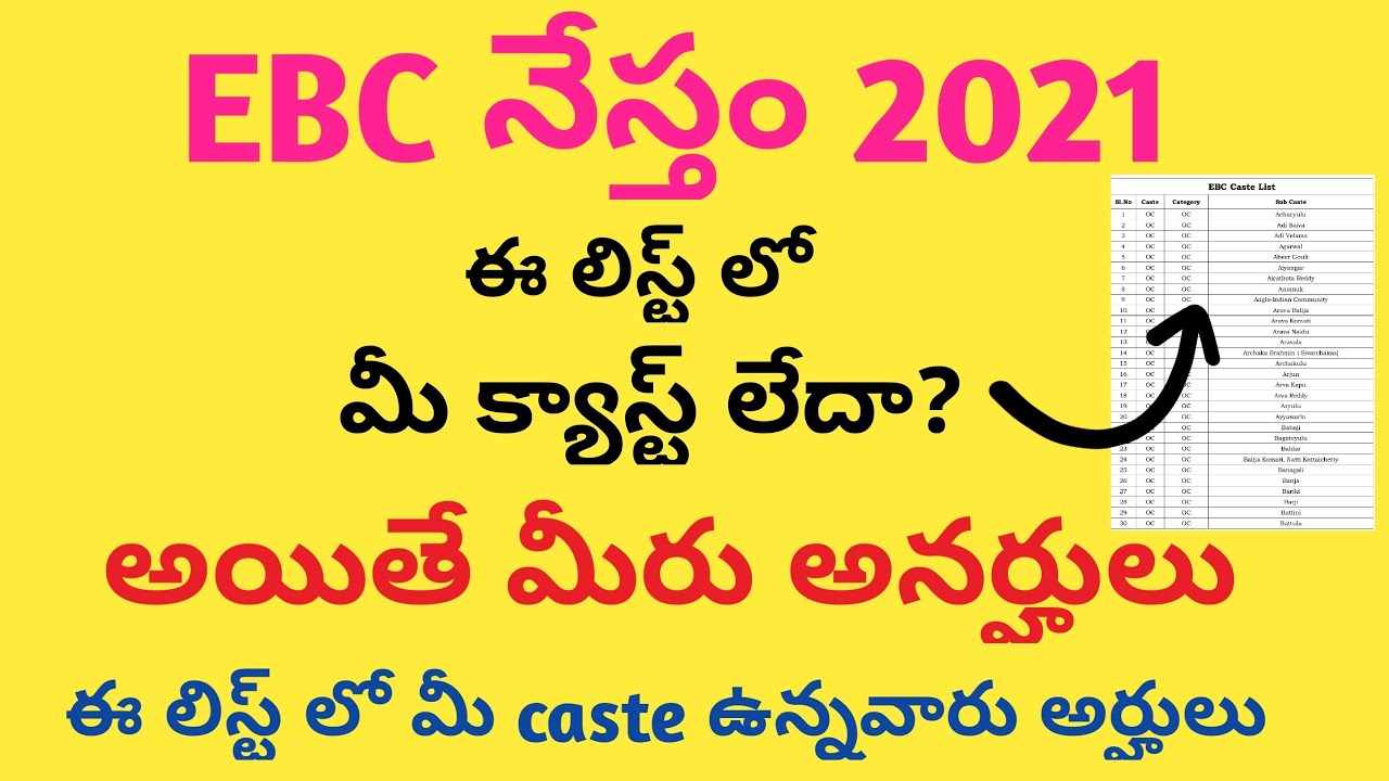 ఈబీసీ నేస్తం/EBC Nestham sub caste list/scheme latest details in Telugu ...