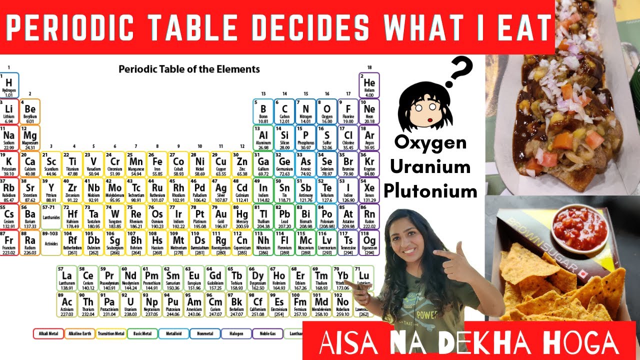 Periodic Table Decides What I Eat | Weird Crazy Food Challenge - YouTube