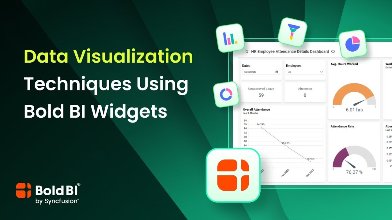 Data Visualization Techniques Using Bold BI Widgets | Bold BI - YouTube