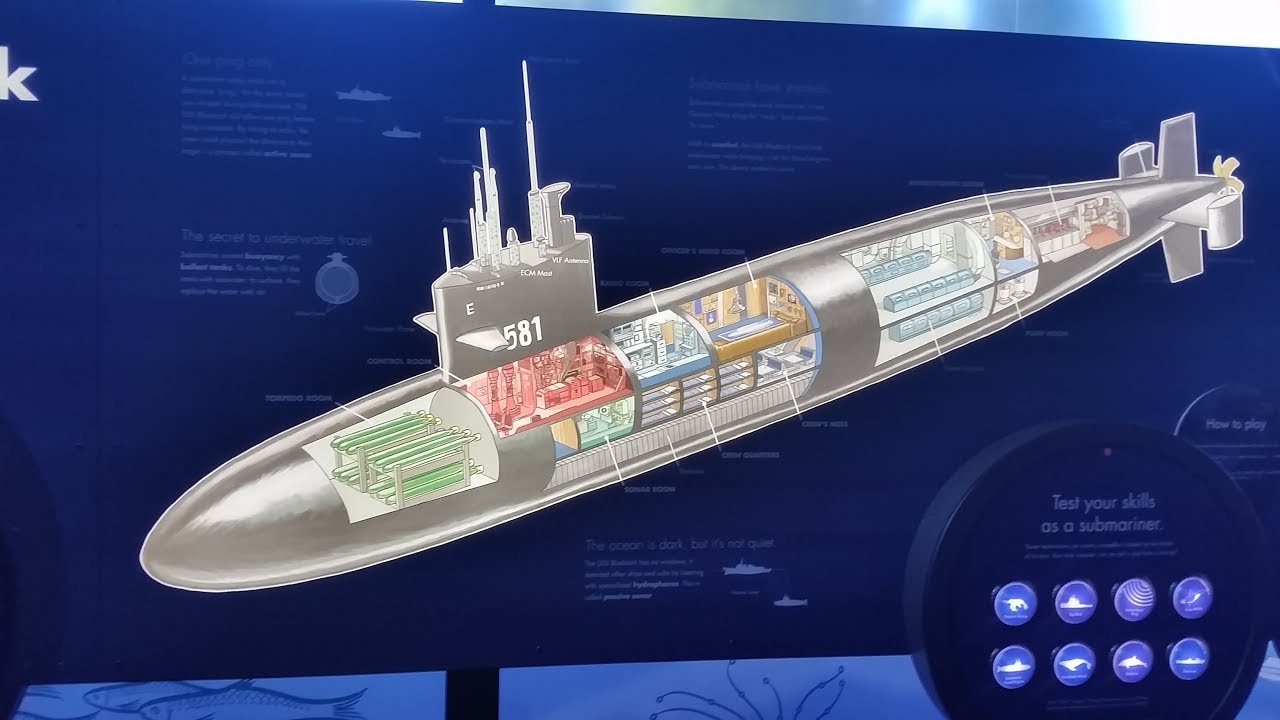attraction (USS Blueback submarine tour), Oregon - YouTube