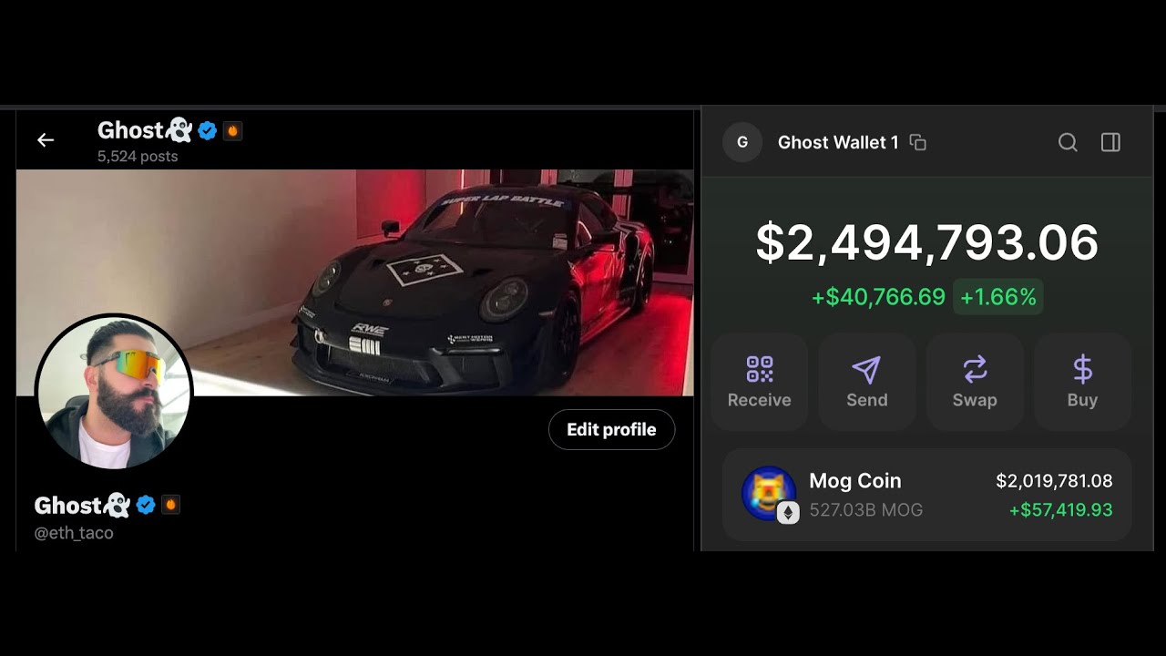 Ghosts Technique 1 For Solana Memecoin Trading - YouTube