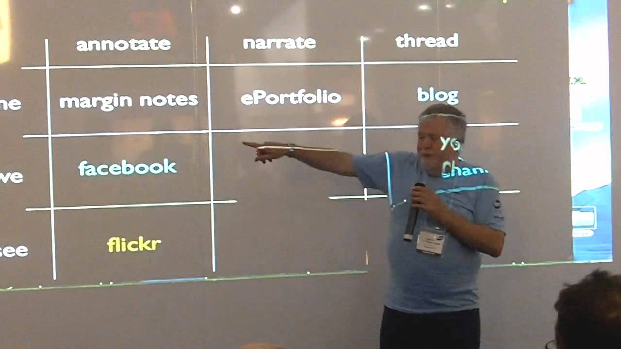 Stephen Heppell at BETT 2011 Q1 Libraries - YouTube