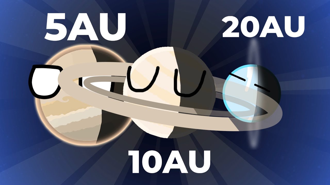 5, 10, 20, And Hidden History of the Solar System - YouTube