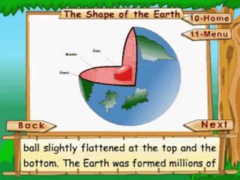 Learn Science - Class 3 - Solar System - The Shape Of The Earth ...