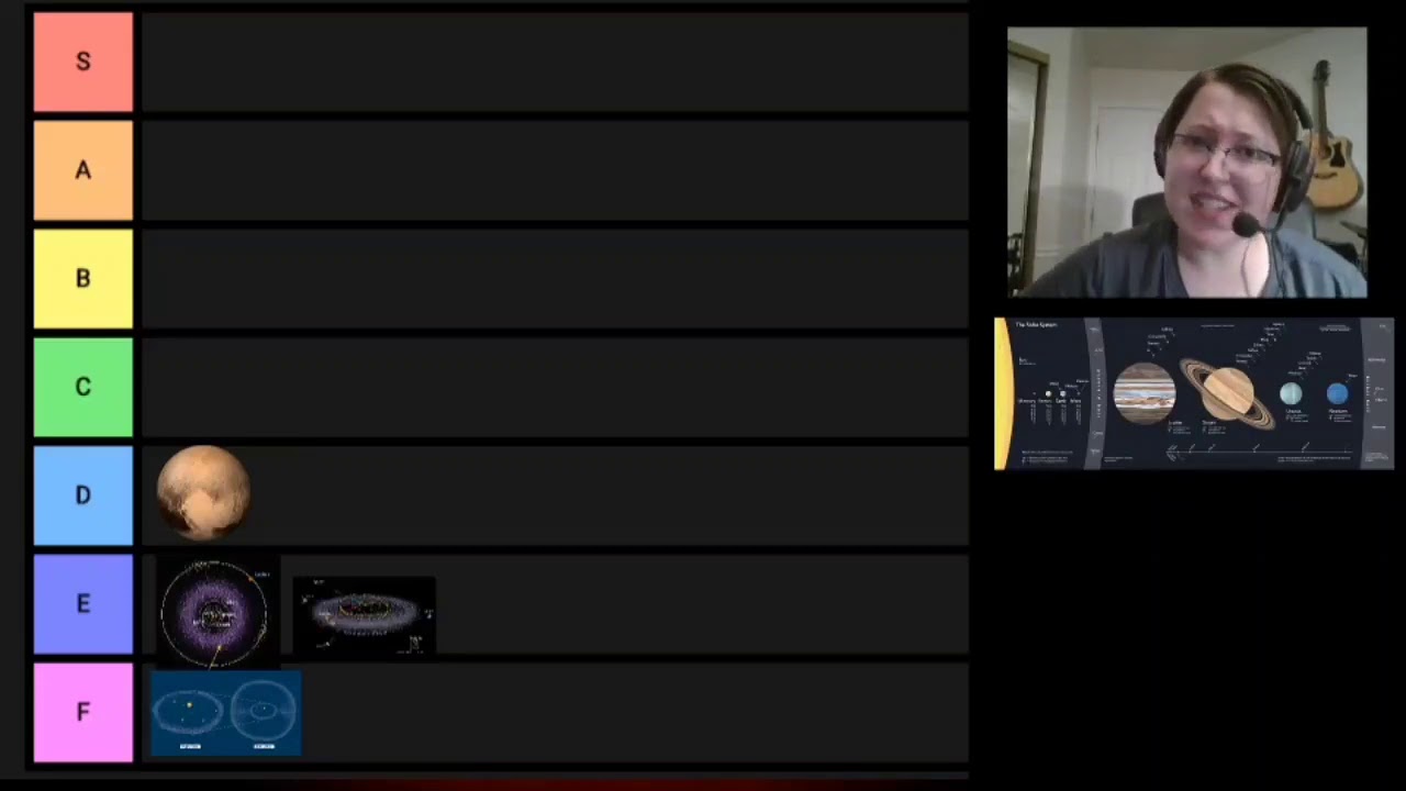 A Solar System Tier list, by BetaPi - YouTube