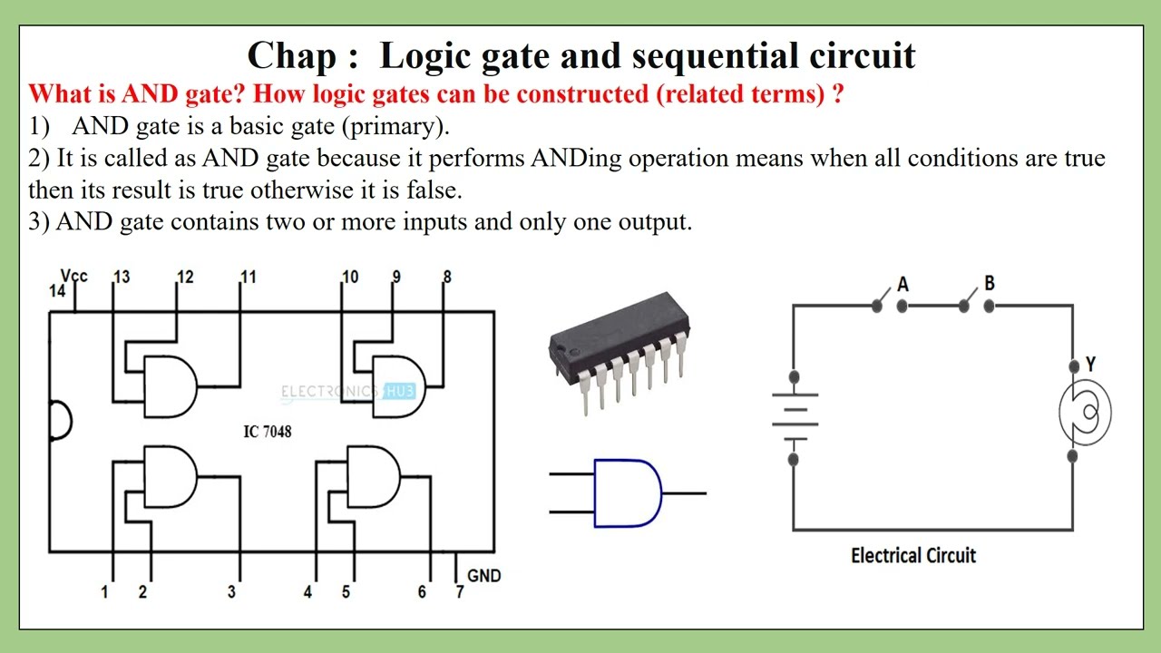 What Is AND Gate YouTube What Is AND Gate YouTube