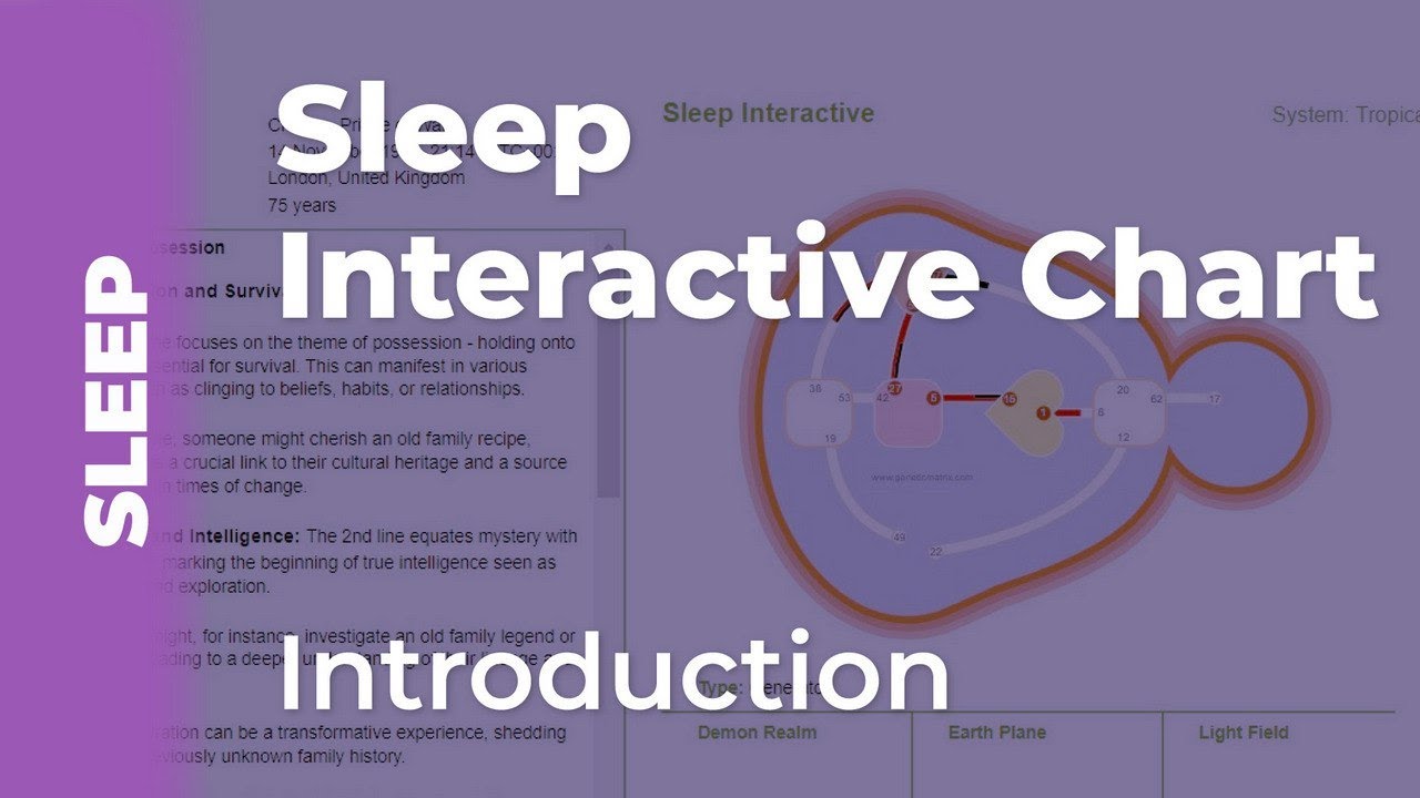 Human Design Sleep: Interactive Chart - YouTube