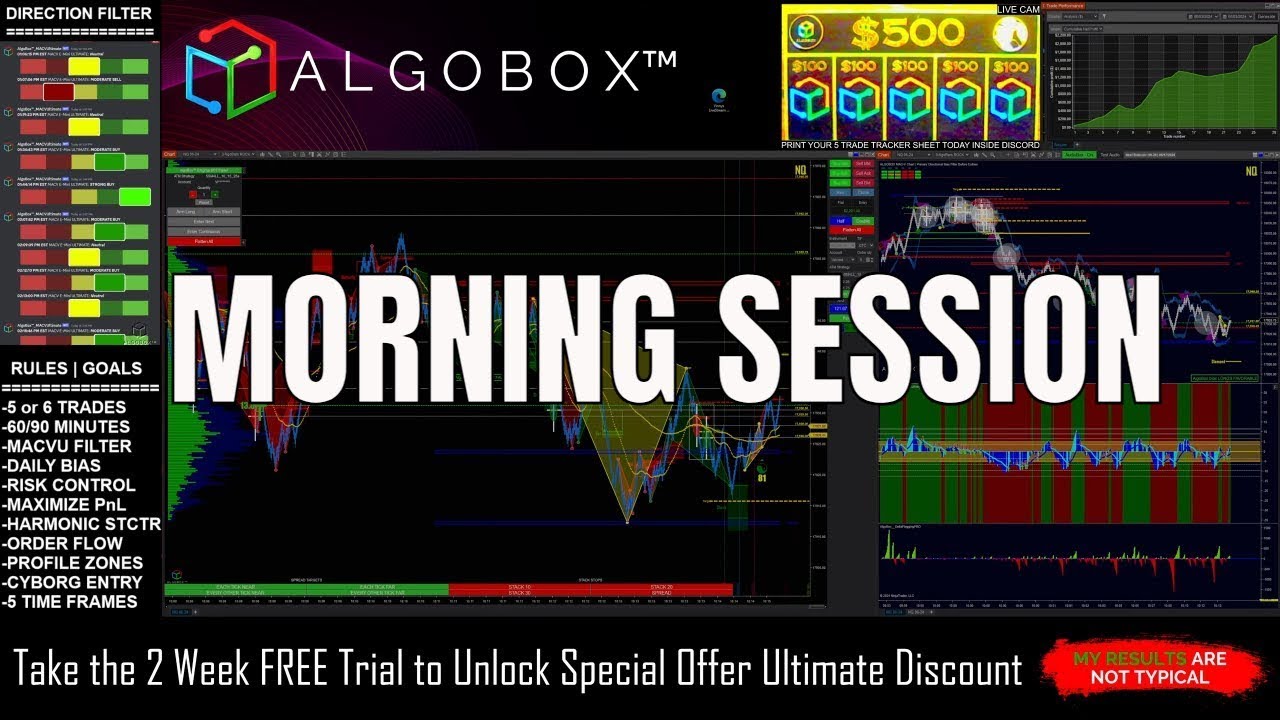 MENTORSHIP MONDAY - LIVE STREAM | AlgoBox PRO - YouTube