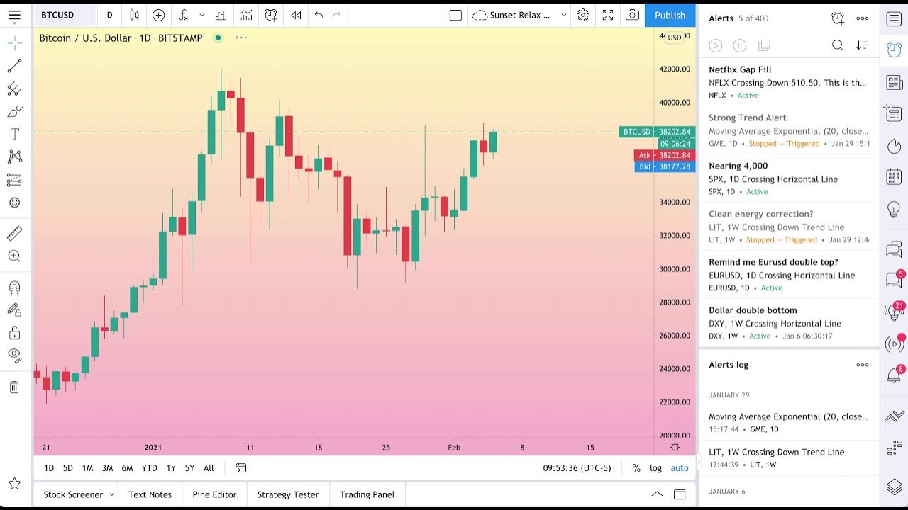 How to Manage Price Alerts on TradingView: Tutorial - YouTube